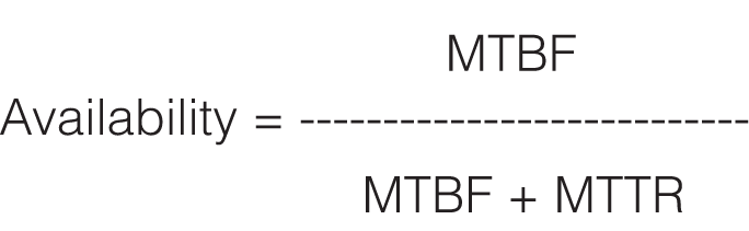 Power Availability Guide | Fuji Electric India