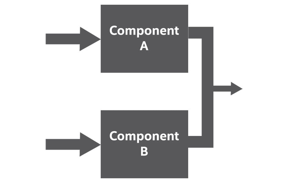 Power Availability Guide | Fuji Electric India