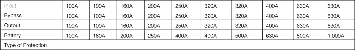 Fuji Electric Key Component UPS Guide