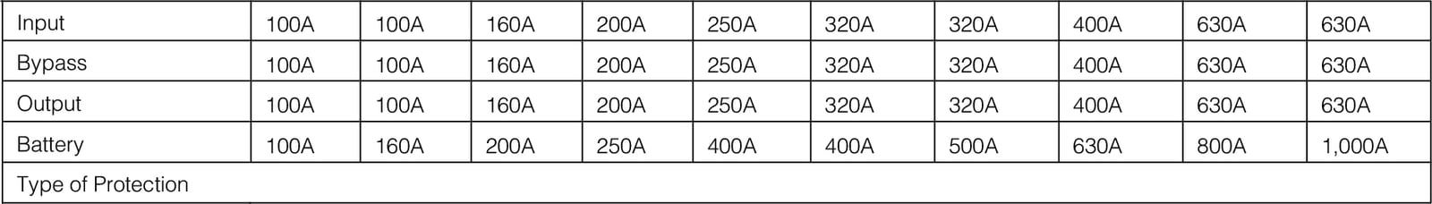 Fuji Electric Key Component UPS Guide