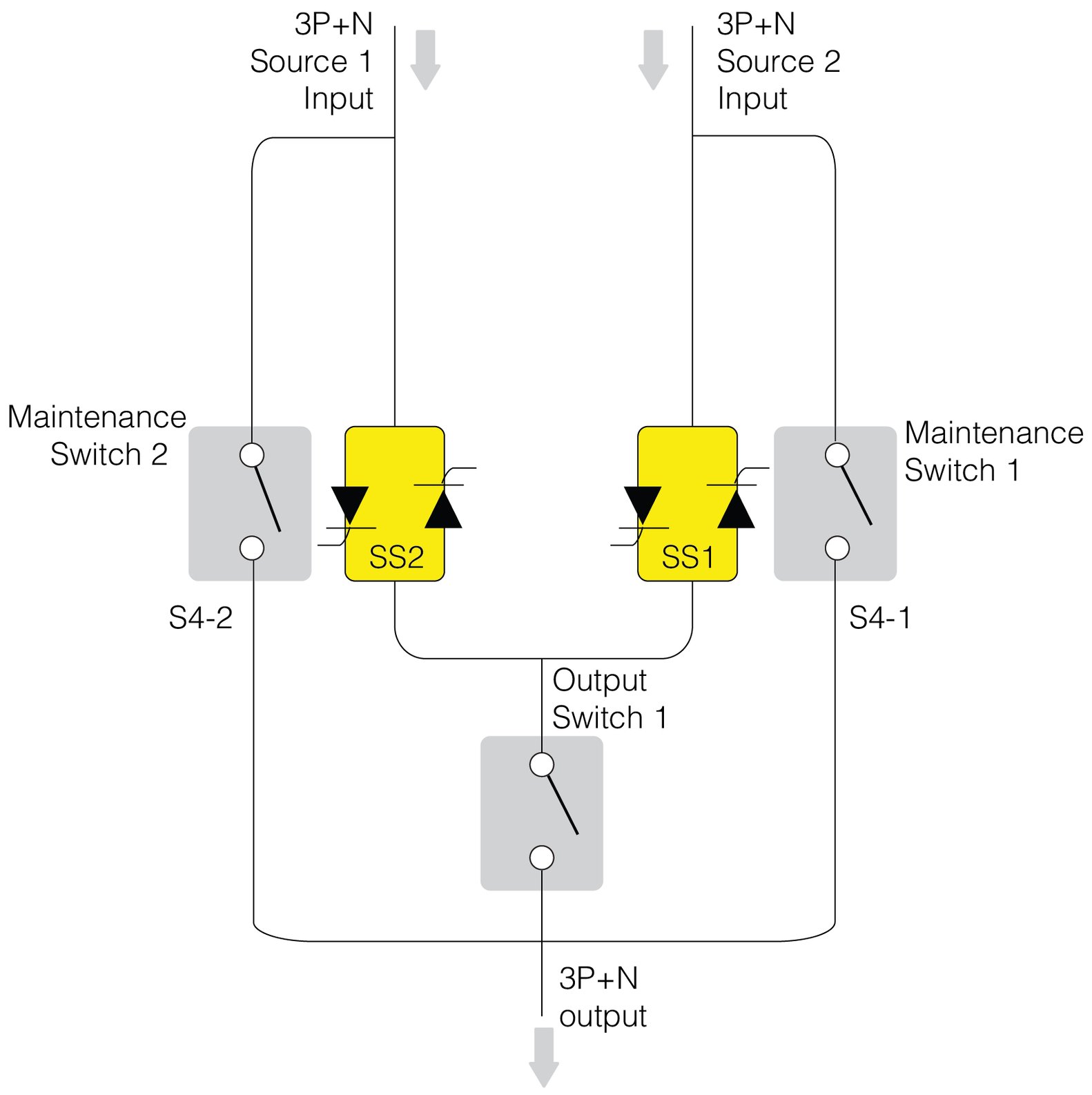Static Switch Circuit Diagram