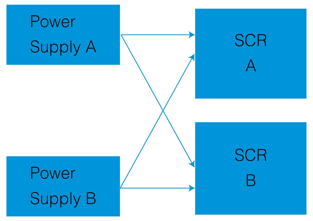 Fuji Electric - Static Transfer Switch Guide