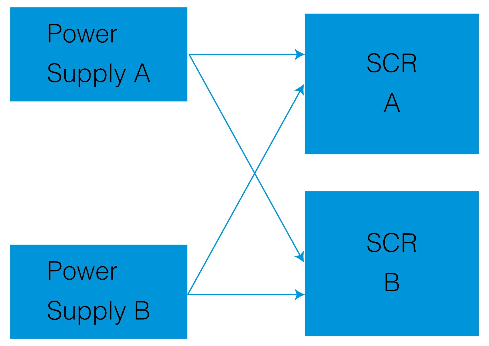 Fuji Electric - Static Transfer Switch Guide