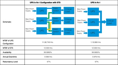 Fuji Electric - Static Transfer Switch Guide