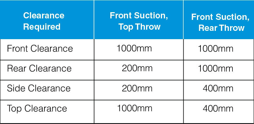 Fuji Electric| UPS Installation Requirements